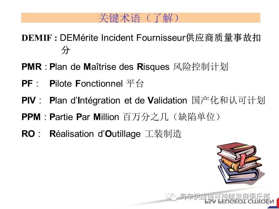标致雪铁龙DPCA-AQMPP培训资料_搜狐汽车_搜狐网