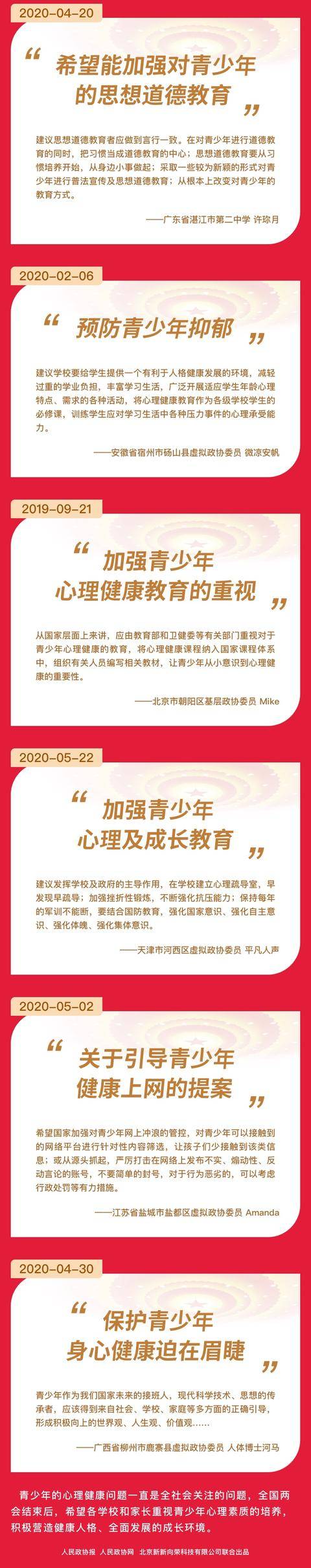 两会直通车第十二期｜关注“青少年心理健康” 搜狐大视野 搜狐新闻 