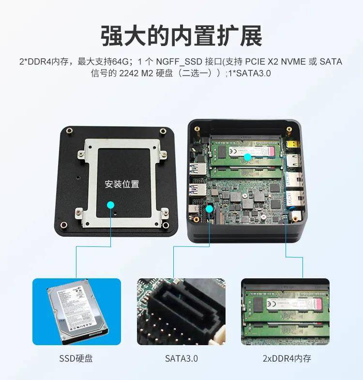 新品上市：派勤8代Whiskey Lake-U NUC主机，燃爆来袭_搜狐汽车_搜狐网
