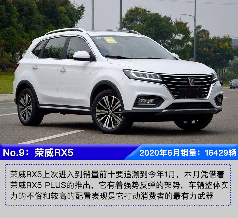 一句话点评6月SUV销量前十：合资与自主五五开，荣威RX5重回前十_搜狐汽车_搜狐网