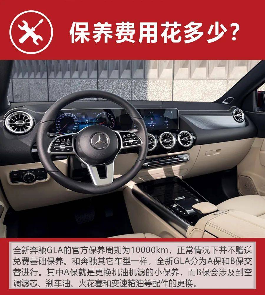 换1.3T发动机，月均花1928元，全新奔驰GLA购车、养车费用如何？_搜狐汽车_搜狐网