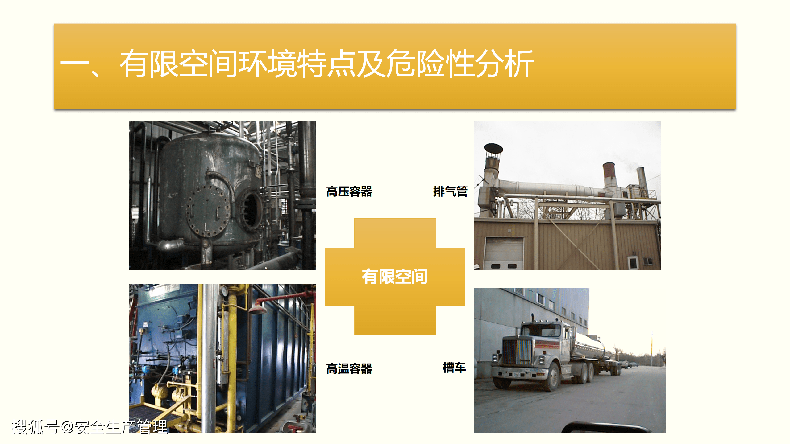 有限空间作业安全隐患排查（40页）-搜狐大视野-搜狐新闻