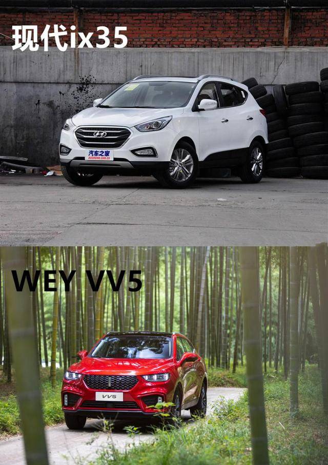 颜值、智能、动力三方对比，现代ix35与WEY VV5谁能C位出道？_搜狐汽车_搜狐网