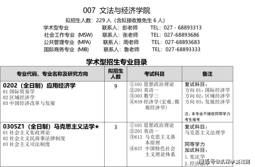 30所院校2021年招生简章已公布，快来看看有你的目标院校吗？_edu