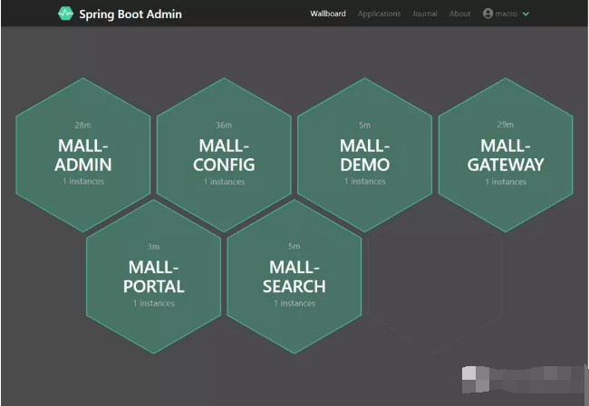 GitHub 上最火的 SpringCloud 微服务商城系统项目，附全套教程-搜狐大视野-搜狐新闻