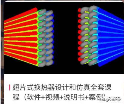 换热器设计又一神器！手把手教你用EVAP-COND_搜狐汽车_搜狐网