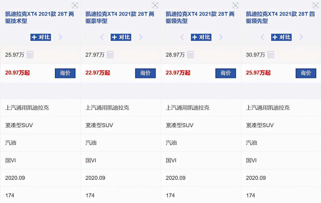 凯迪拉克XT4销量超越奔驰GLB，BBA格局将被打破？_搜狐汽车_搜狐网