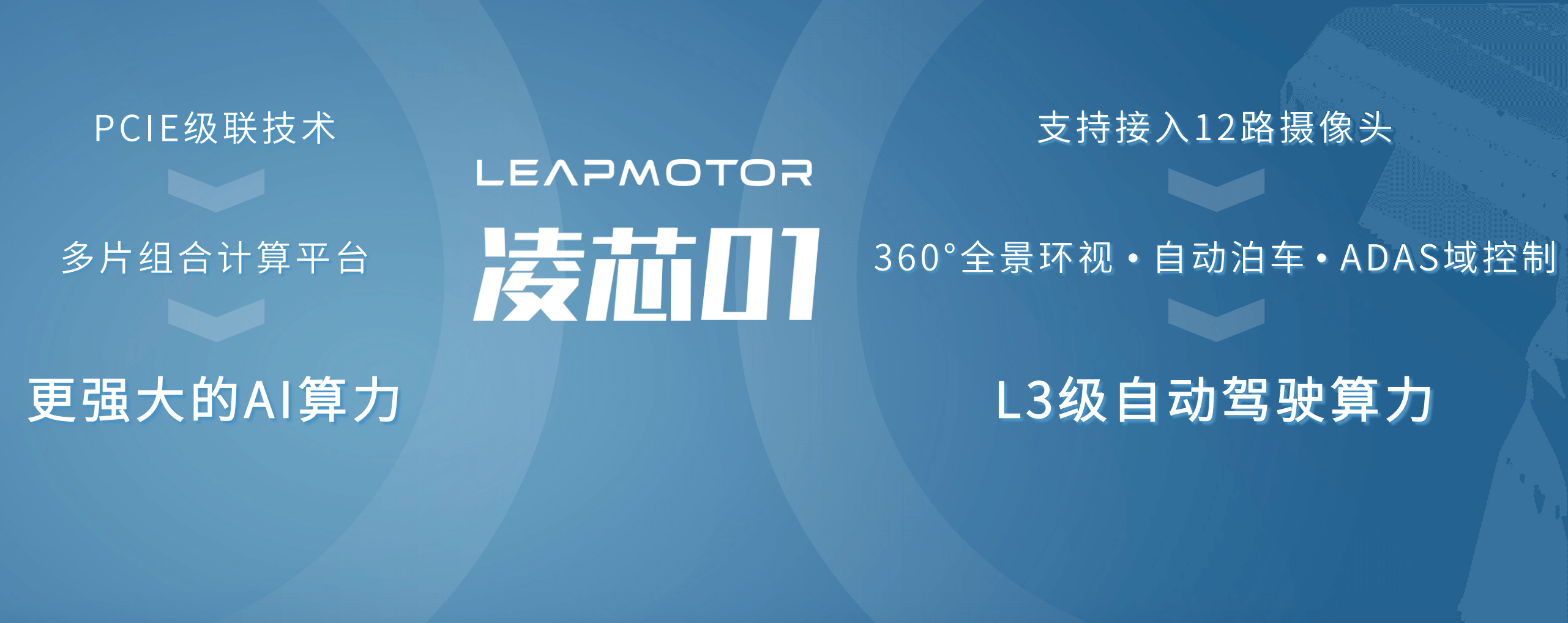 续航600km，轴距近3米，16万级纯电高端SUV-零跑C11开启预售_搜狐汽车_搜狐网
