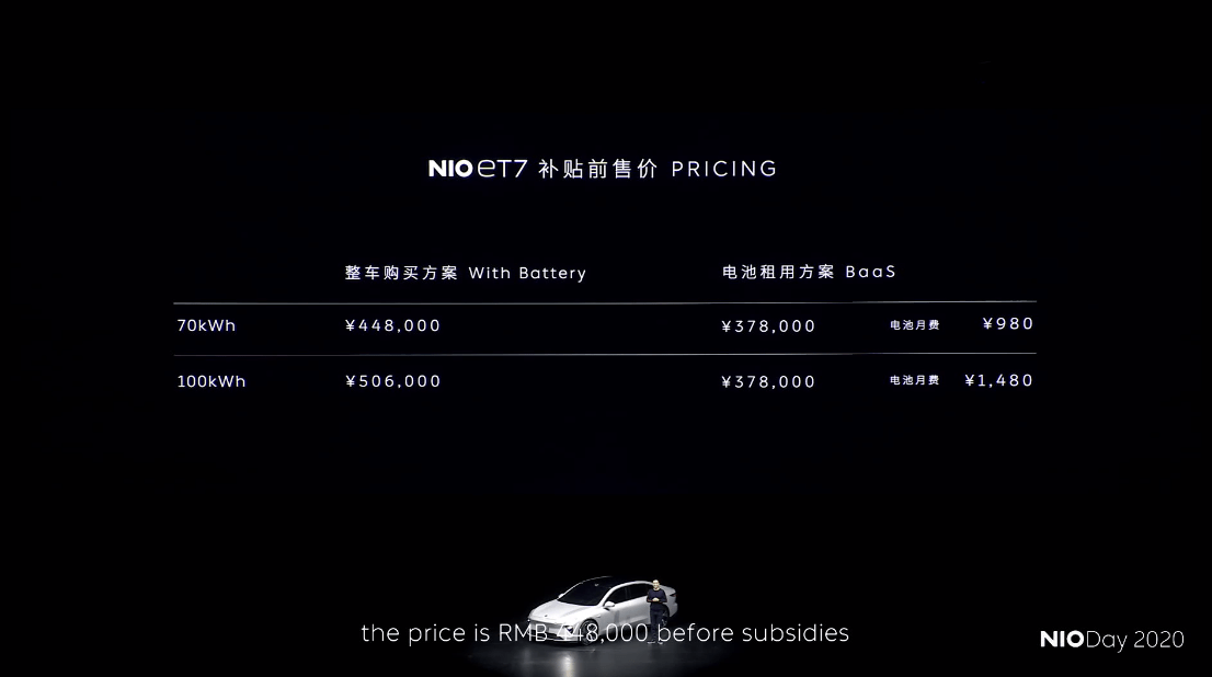 续航超1000公里，对标宝马7系，蔚来ET7发布价格很惊喜_搜狐汽车_搜狐网