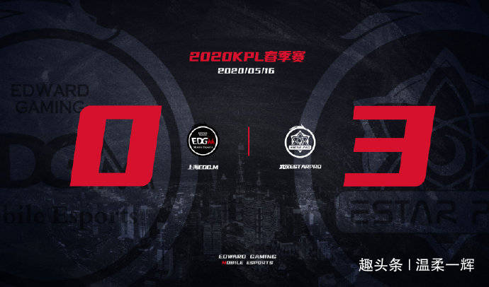 送上十连败！eStar没被“捡漏”，Alan回归冠军阵容零封EDG.M_队伍