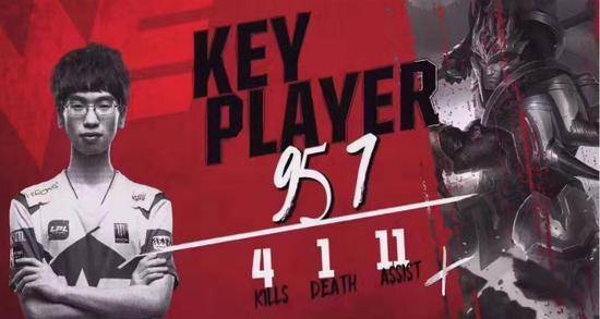 WE战队的青训系统到底出来了多少知名选手_电竞