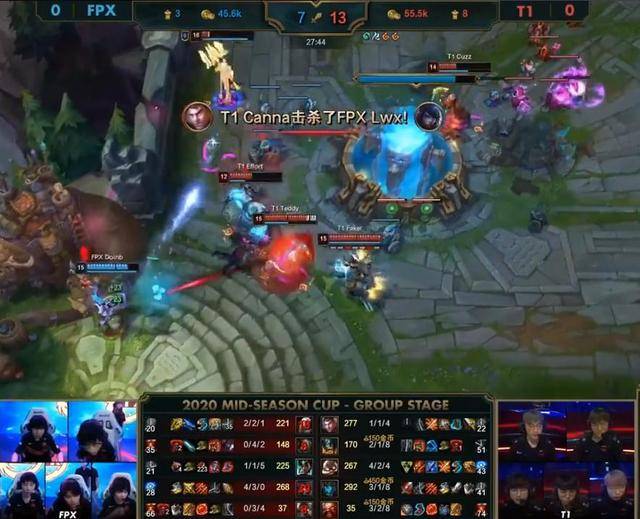 根本就没把FPX放在眼里？T1首战MVP机长：感觉打DWG压力很大_Teddy