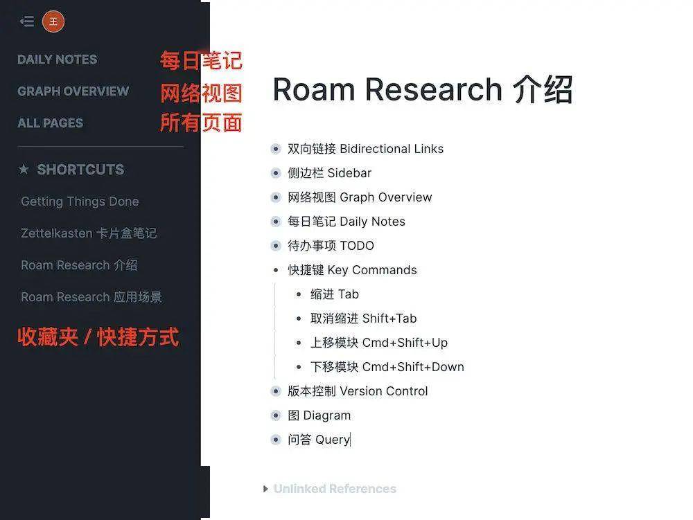 秒杀传统型笔记！支持 Markdown 和双向链接的 Roam Research 为什么这么强？_页面