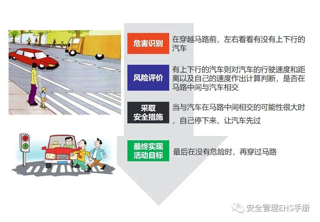 185页新员工安全教育培训PPT-搜狐大视野-搜狐新闻