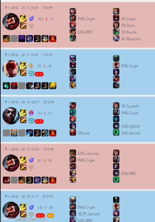 果子哥回归RNG后转打野，与XLB轮换？网友怒喷：RNG疯了！_中单