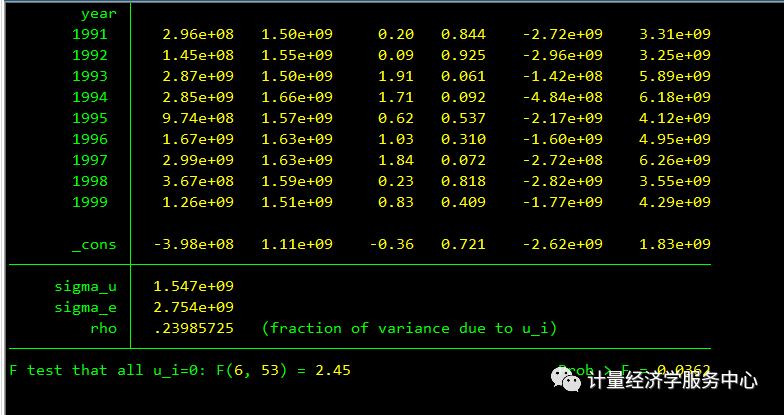 Stata 