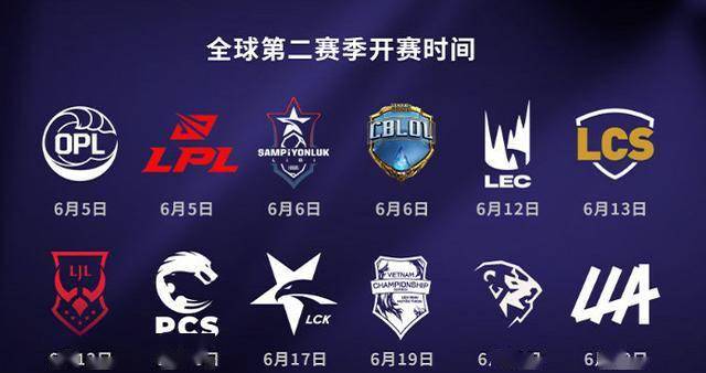 Kakao又去代练了！G2连续被吊打，LEC的王要变成FNC了？_kakao