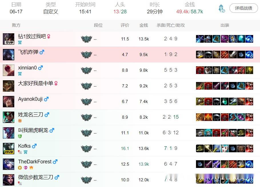 RNG和FPX训练赛曝光！LWX战绩超鬼1-9，FPX下路被RNG打穿了_Doinb