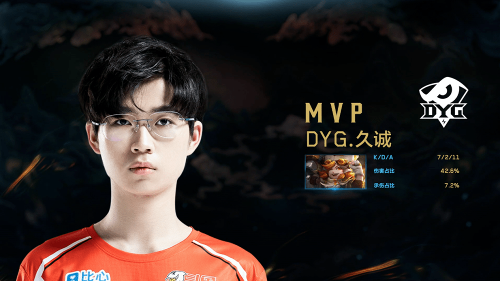 世冠快讯：鏖战七局终挺进世冠正赛，DYG大乔体系力克RNG.M弹弓流_中路