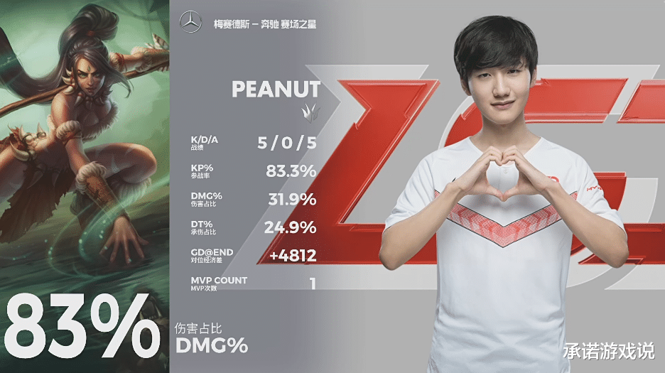 小花生自信操作打懵IG，shy哥上单奎因未能救赎，LGD再斩一员大将_比赛