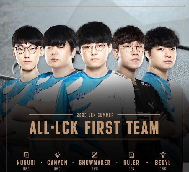 LCK公布常规赛最佳阵容：DWG大赢家，四人入选一阵，fak_战队