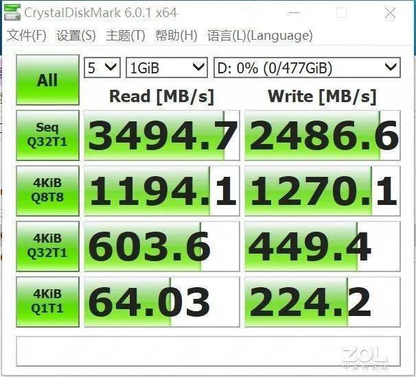 致钛PC005 Active 固态硬盘首测：探索Xtacking架构的秘密_技术