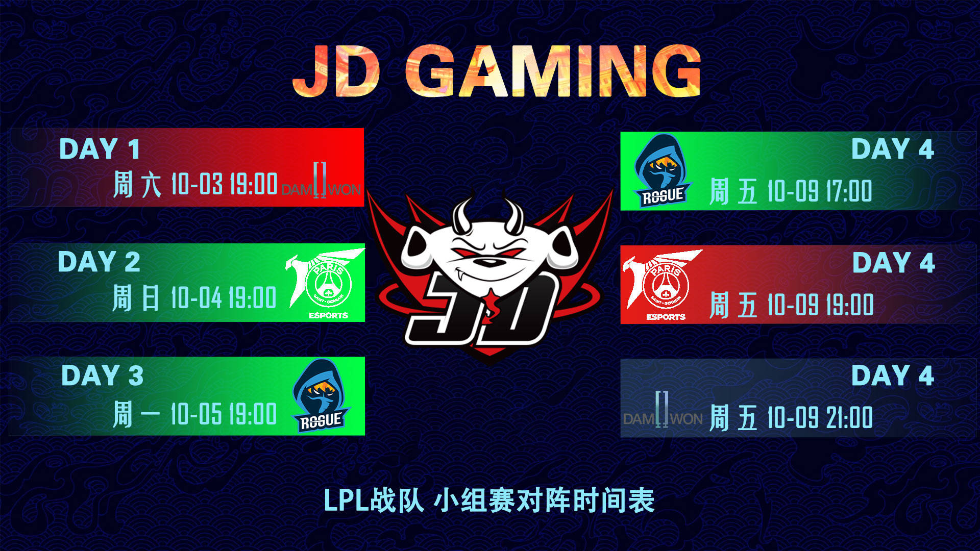 JDG赢下RGE锁定小组第二，采访Loken：我们还是前期别失误吧_余霜