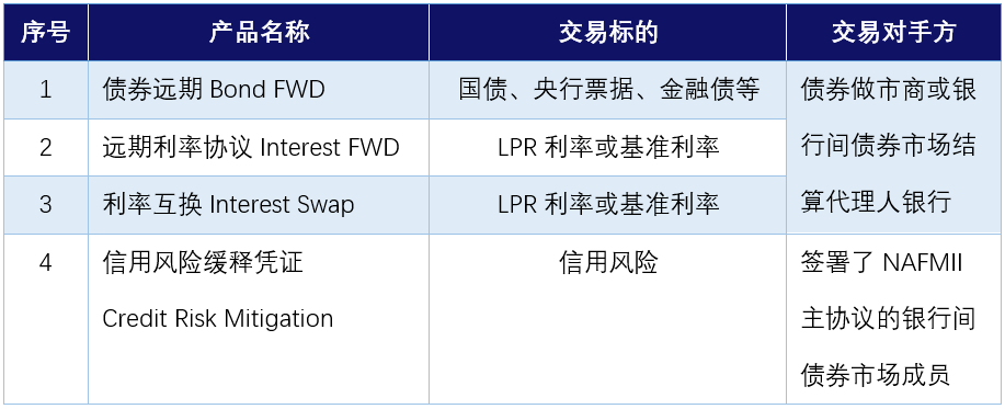 听说QFII/RQFII要做金融衍生品交易-搜狐大视野-搜狐新闻