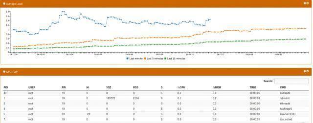 宋宝华：LEP(Linux易用剖析器) 是什么,为什么以及怎么办(1)-搜狐大视野-搜狐新闻