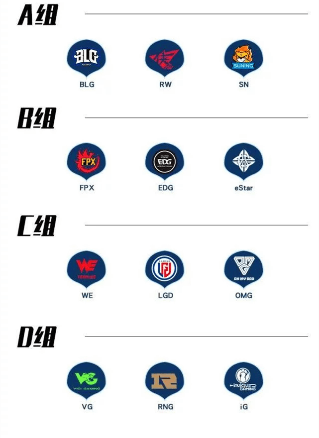 NEST杯小将XUN亮眼，网友：IG上、中再入陆地神仙，起飞！_比赛