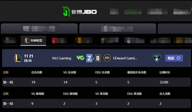 NEST：绝代双“蕉”发挥完美，VG2-0横扫EDG晋级决赛_男枪