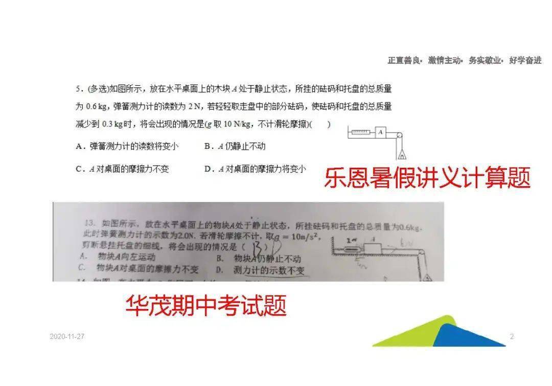 全校前十！有手就行？年轻人果然不讲武德。。。 搜狐大视野 搜狐新闻
