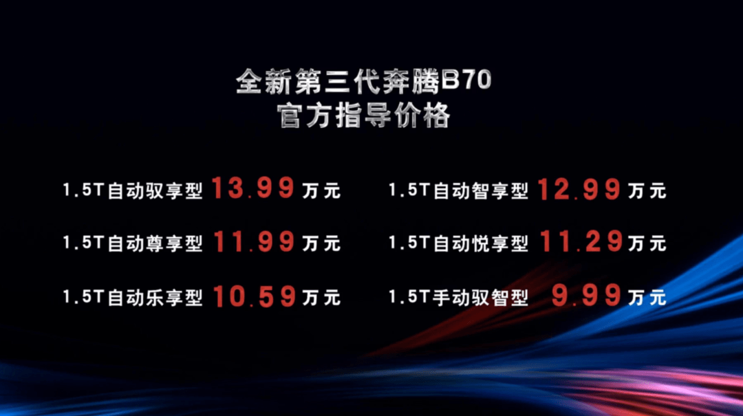 10万级家轿市场迎新，全新第三代奔腾B70能否重塑往日辉煌？_搜狐汽车_搜狐网