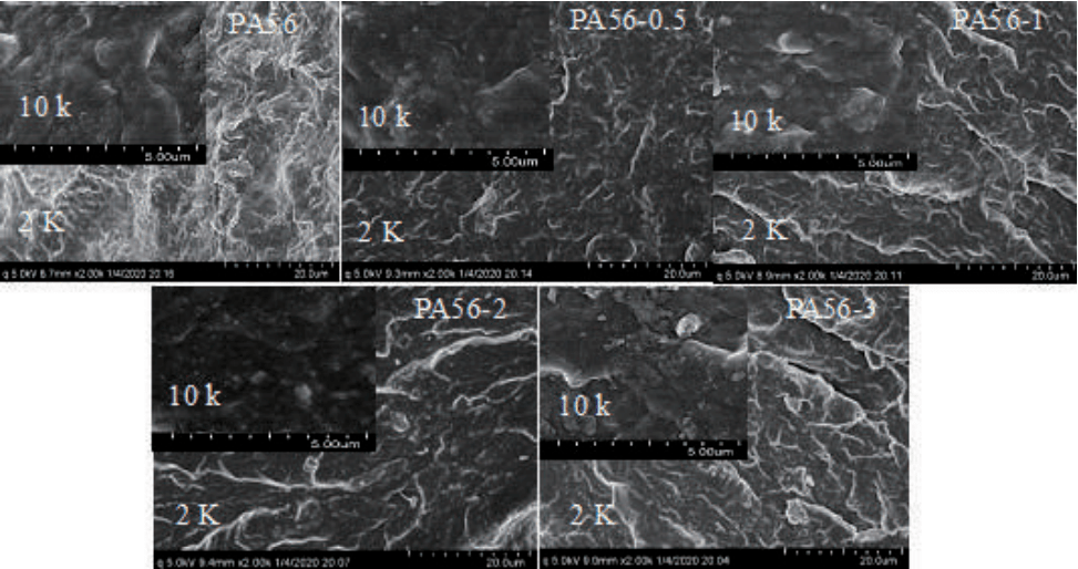 抗菌PA56 | 让医用也可降解！_纤维