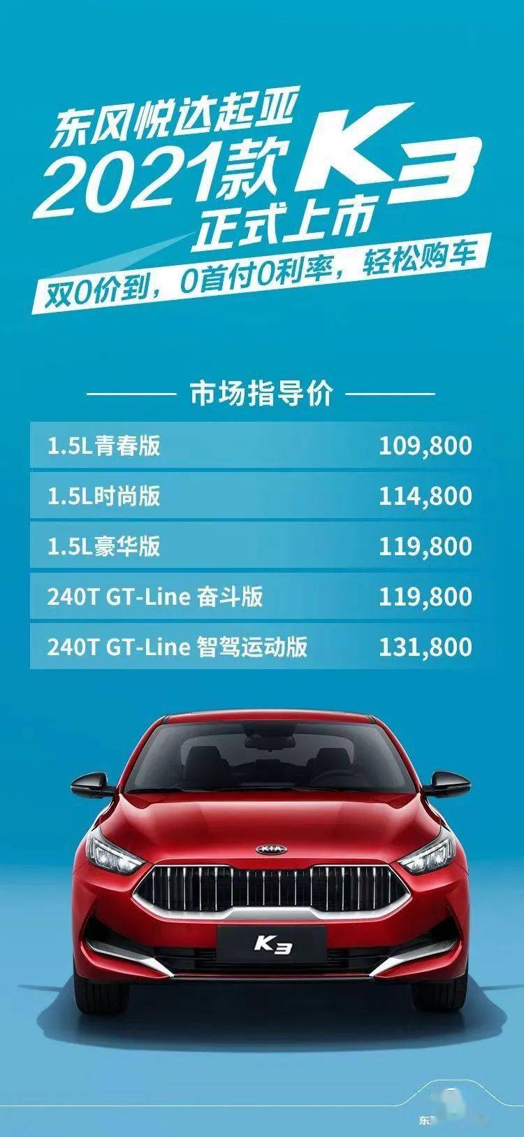 10万级合资家轿超值首选,东风悦达起亚2021款k3正式上市 搜狐汽车 搜狐网