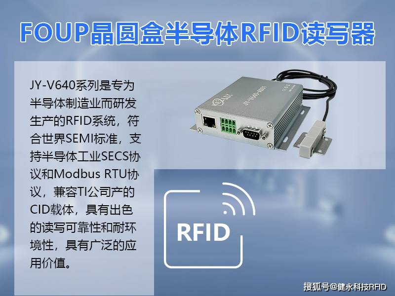 FOUP晶圆盒RFID半导体读写器-搜狐大视野-搜狐新闻