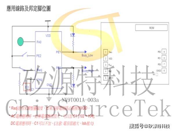 矽源特NY9T001A-003a图文集-矽源特ChipSourceTek-搜狐大视野-搜狐新闻