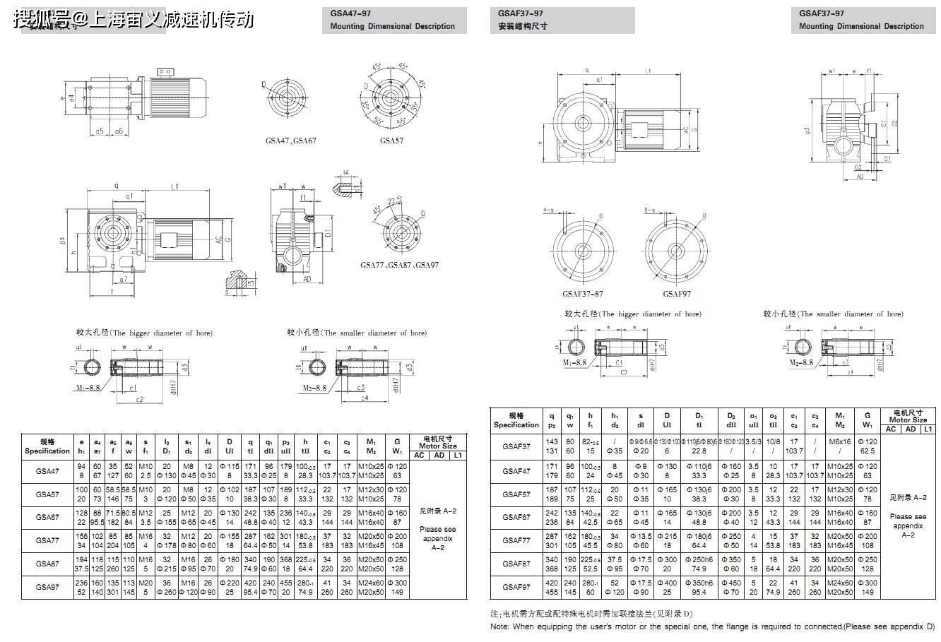 减速机齿轮箱XWD5-35-5.5-4kw轴承型号区别哪些-搜狐大视野-搜狐新闻