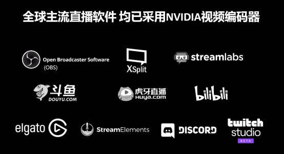 游戏主播新利器 NVIDIA RTX显卡直播解决方案体验_编码