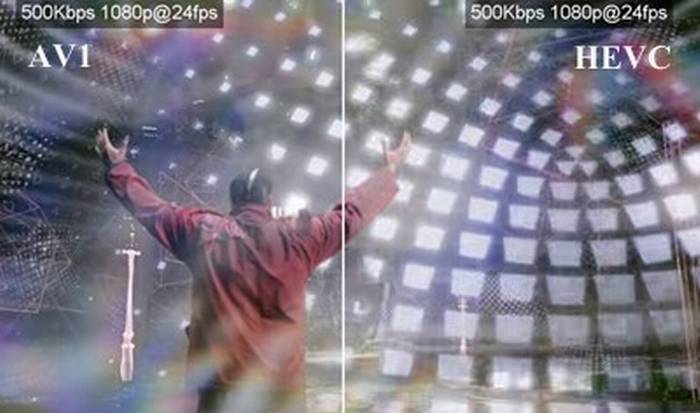 4K、8K视频流突飞猛进：H.265都没普及，H.266又发布了_陈徐毅