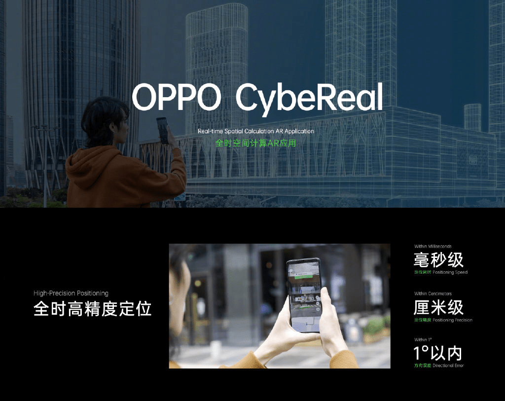 5G就能实现精准定位？OPPO这个AR应用就能做到_CybeReal