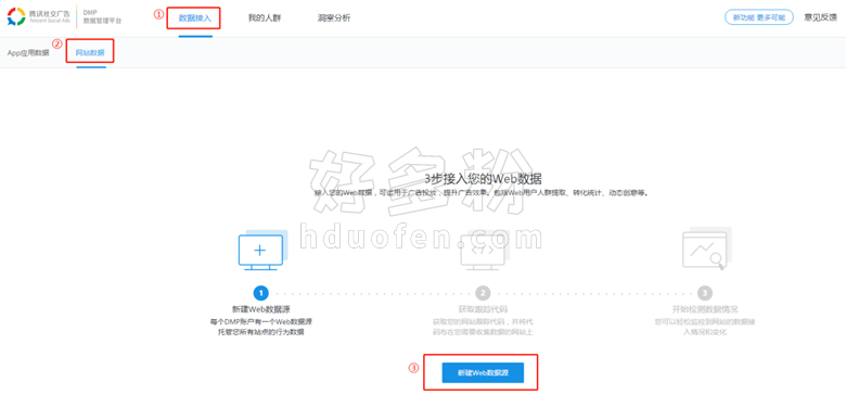 腾讯广点通DMP/ocpc/ocpa/ocpm数据对接回传详细教程-搜狐大视野-搜狐新闻