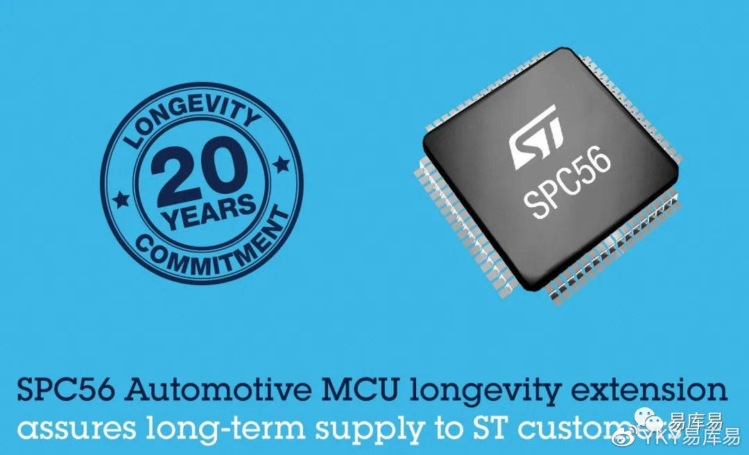 车规级MCU新品：ST SPC56和NXP FS6600系列_搜狐汽车_搜狐网