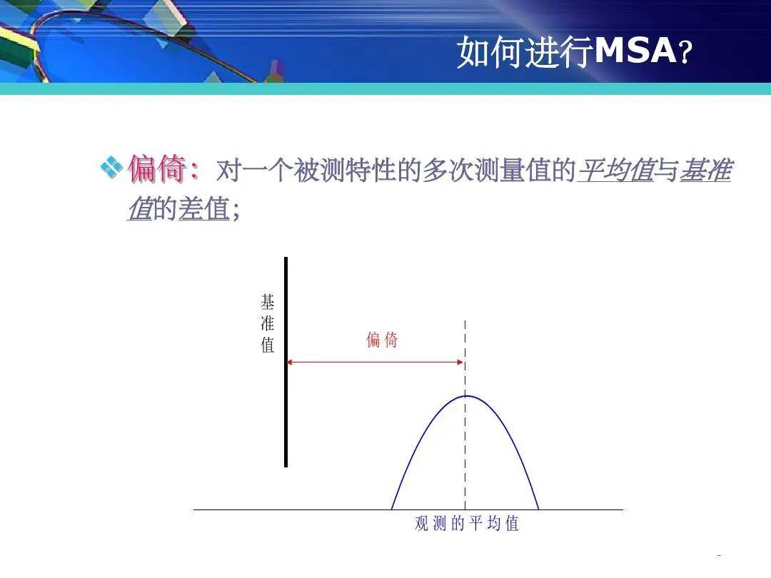 干货 | MSA-测量系统分析关键点总结，收好了_数据