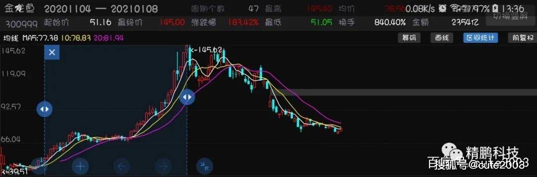 HJP理论二工欲善其事必先利其器首造其势理论应用——大基建篇 - 液压汇
