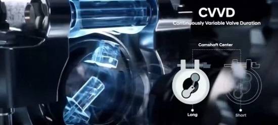 i-GMP平台遇到CVVD，第五代途胜L有什么新体验_搜狐汽车_搜狐网