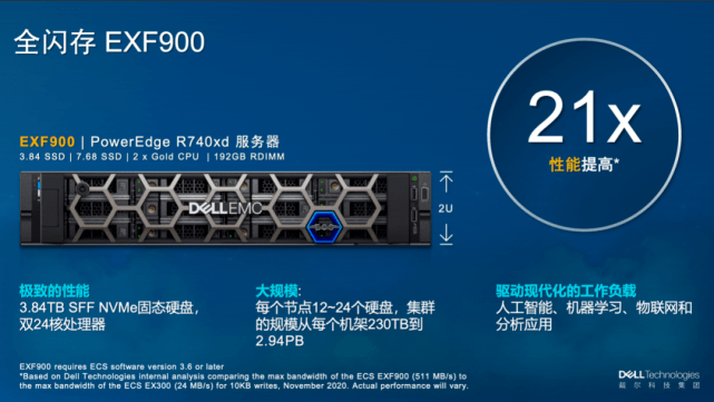 戴尔易安信ECS：领跑企业级对象存储，背后的底蕴与底气_数据