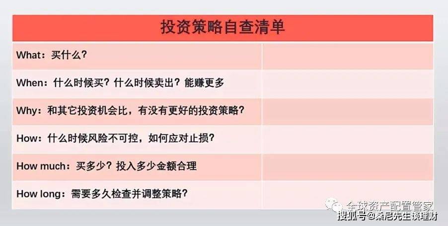 手表定律”给投资理财的五大启示取舍