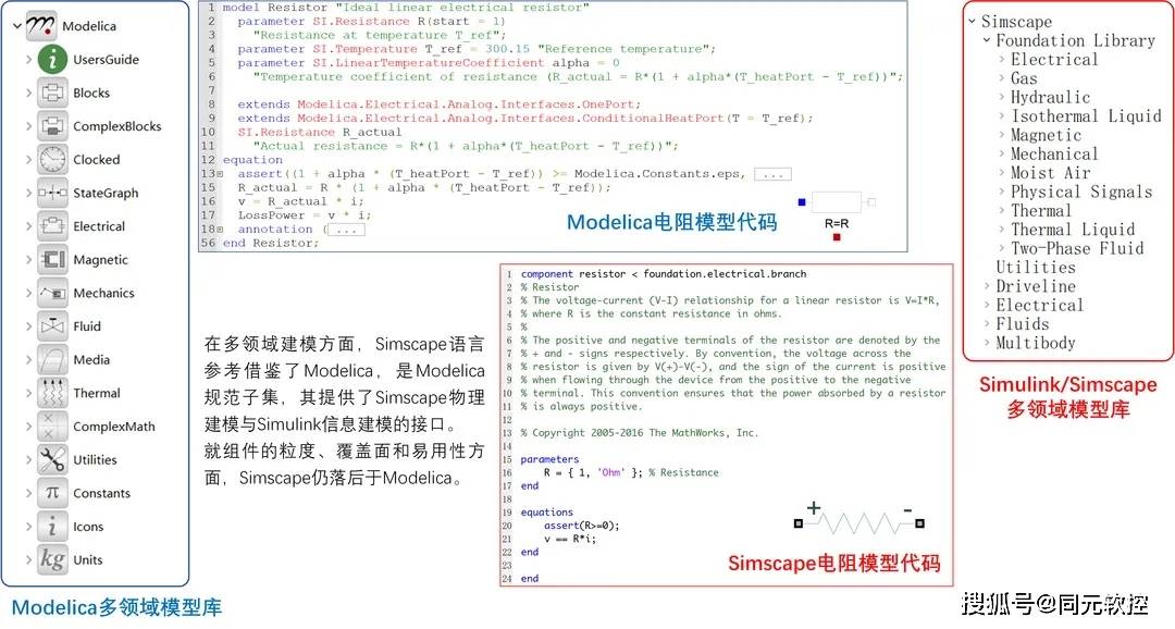 MATLAB vs MWorks，还有什么是我们不知道的？_工具