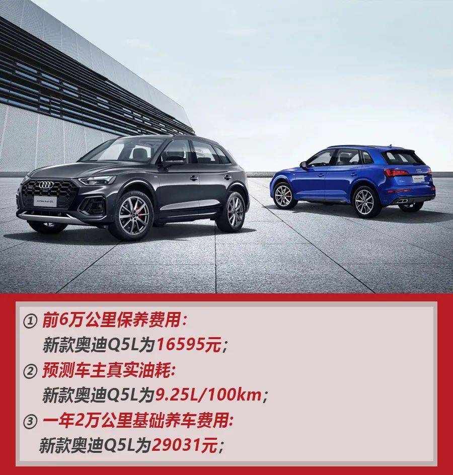 每月花费2419元，月薪8千也养得起，新款奥迪Q5L购车养车成本分析_搜狐汽车_搜狐网